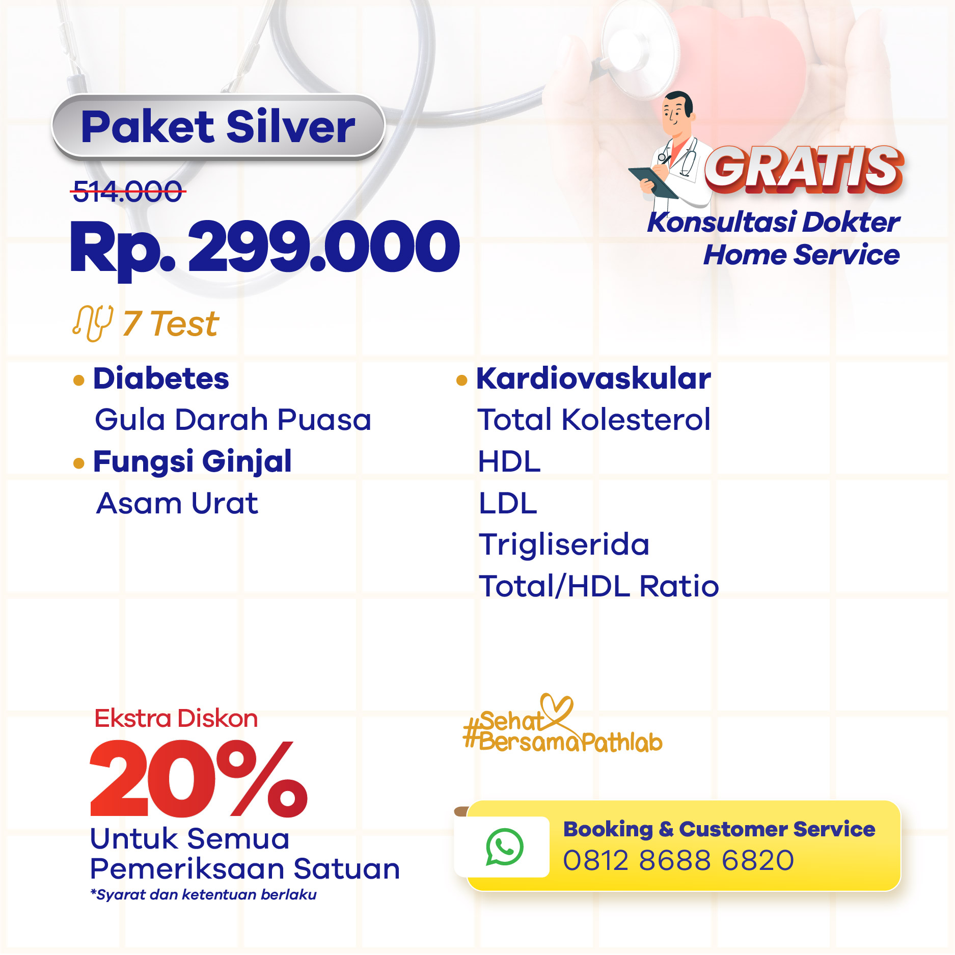 Pathlab Indonesia | #SehatBersamaPathlab